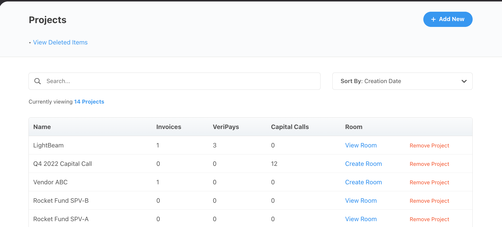 Projects Overview – Verivend