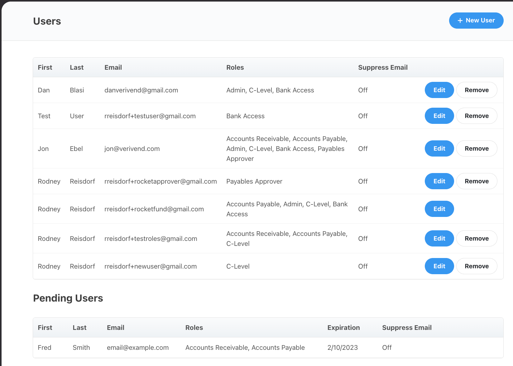 Creating User Accounts – Verivend