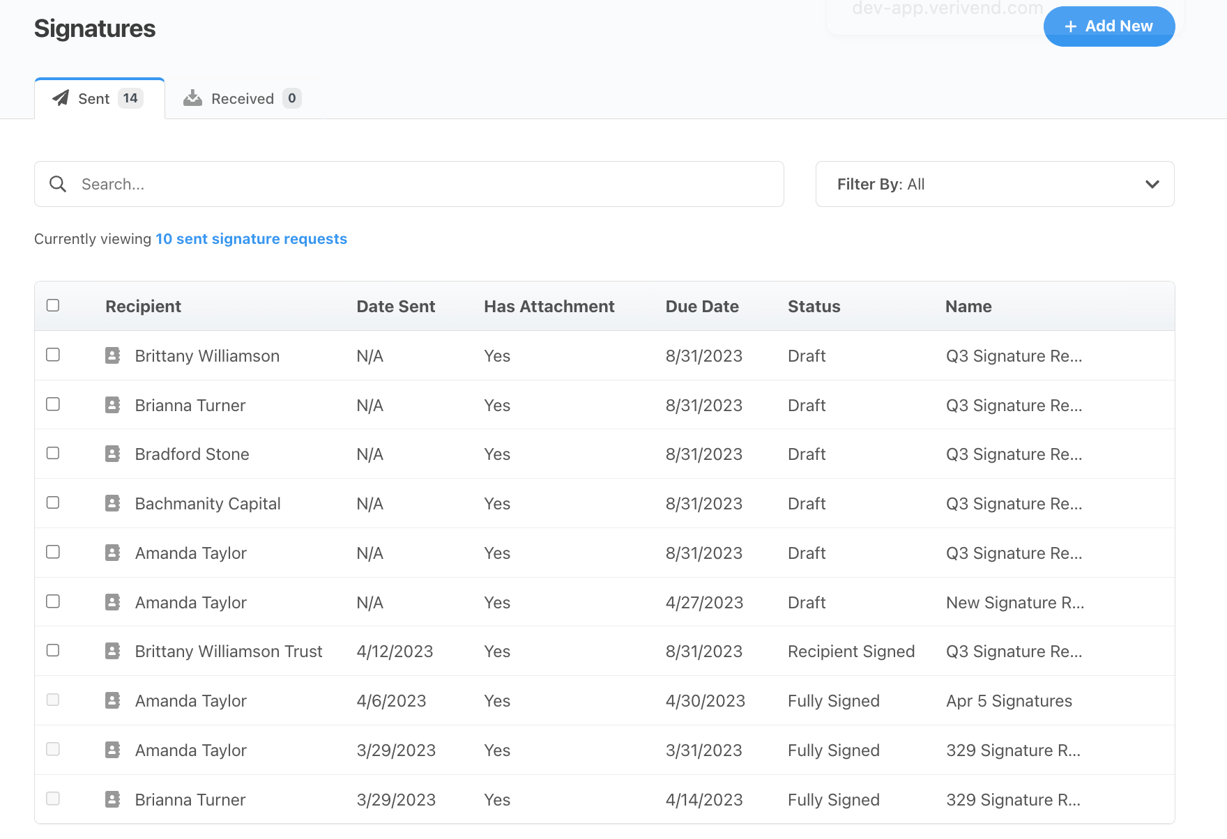 Managing & Monitoring Signatures – Verivend