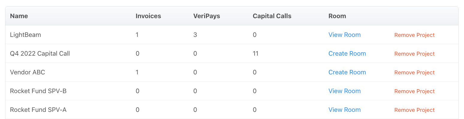 Creating & Managing Projects – Verivend
